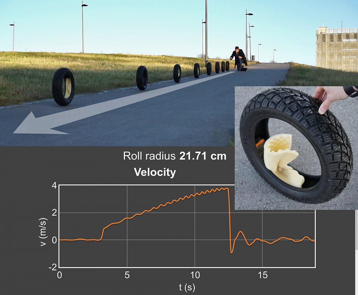 Tracking the speed of a wheel – phyphox