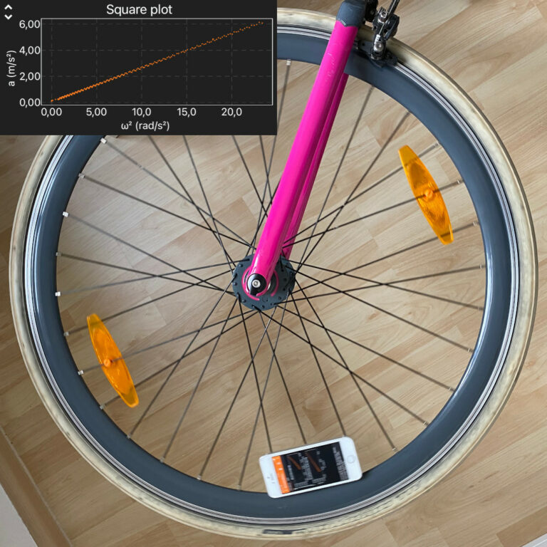 20 Years LEIFIphysik – phyphox